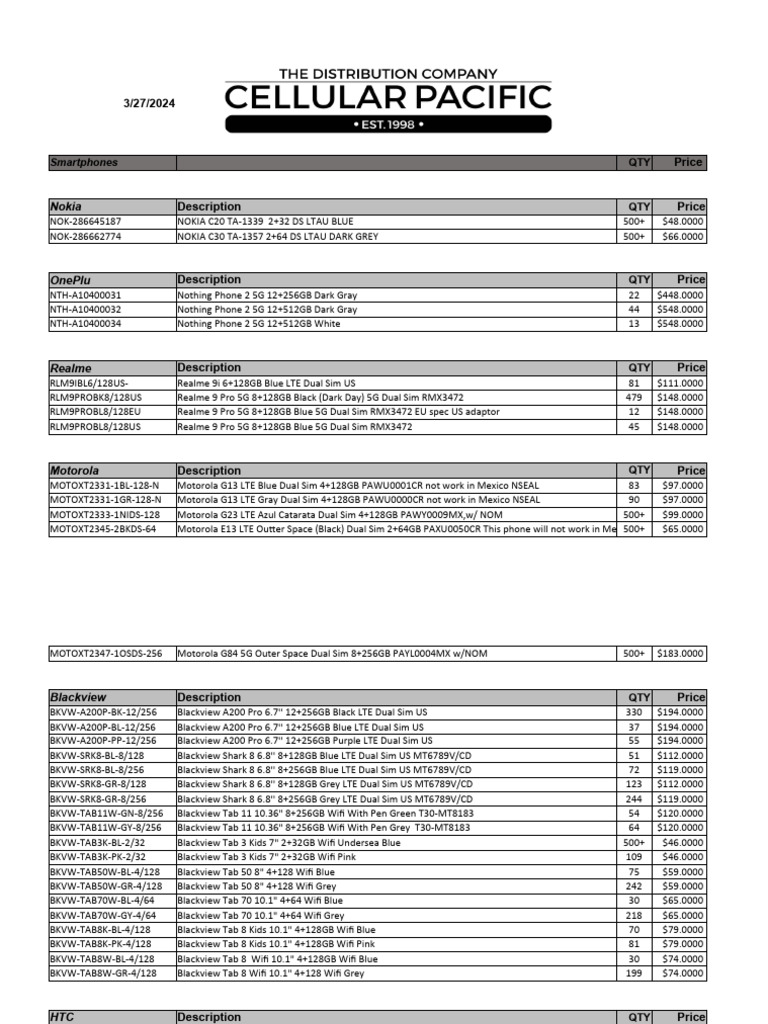 Smartphone Price List 27032024 | PDF | Smartphone | Consumer Electronics