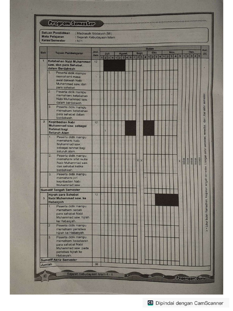 PROMES SKI - Compressed | PDF