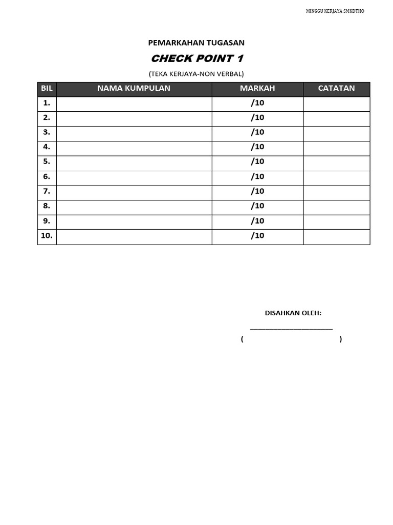 Borang Pemarkahan Checkpoint | PDF