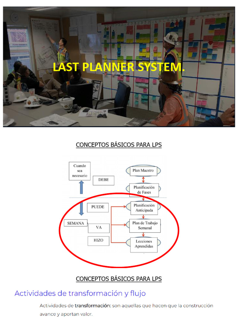 Guía Básica del Last Planner System | PDF
