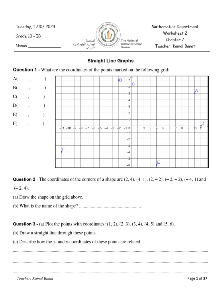 Notes Ch7 Straight Lines | PDF | Line (Geometry) | Cartesian Coordinate ...