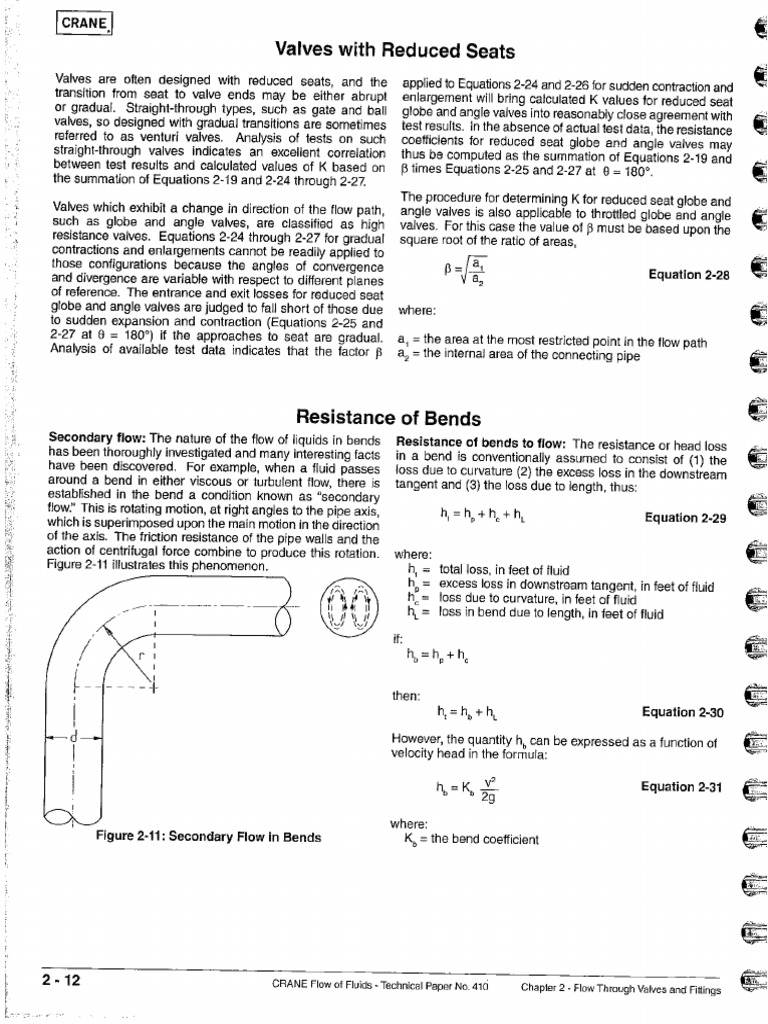 Crane 410 2009 Ed Tees and Wyes | PDF