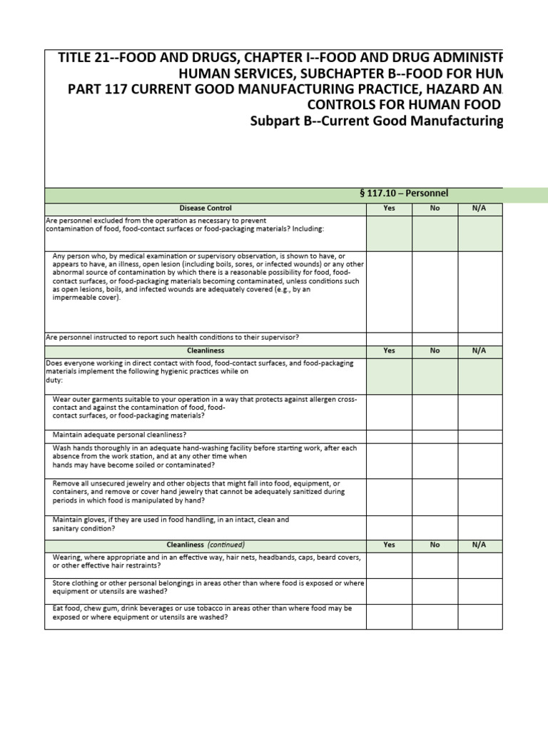 FDA - CGMP Checklist Updated - 2019 | PDF | Sanitation | Plumbing