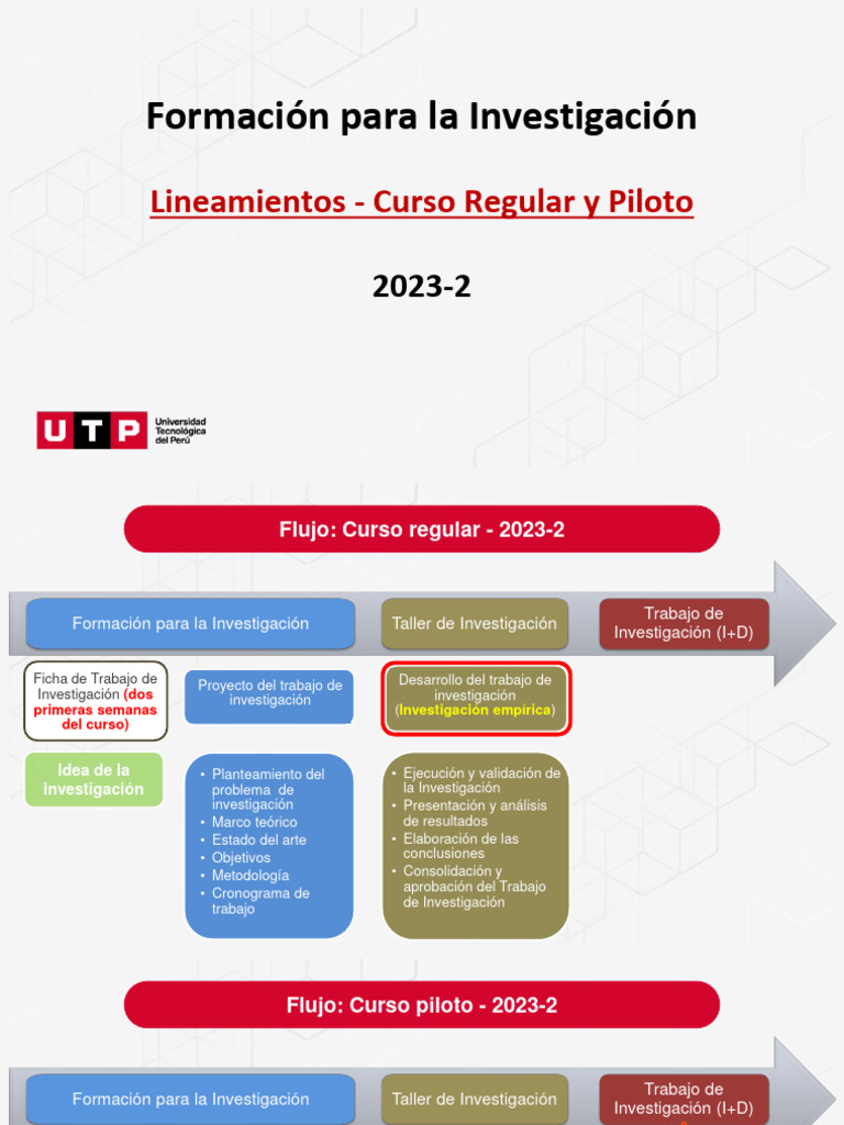 Formación para La Investigación - Lineamientos (Regular y Piloto 2023-2 ... Formación para La Investigación - Lineamientos (Regular y Piloto 2023-2 ...