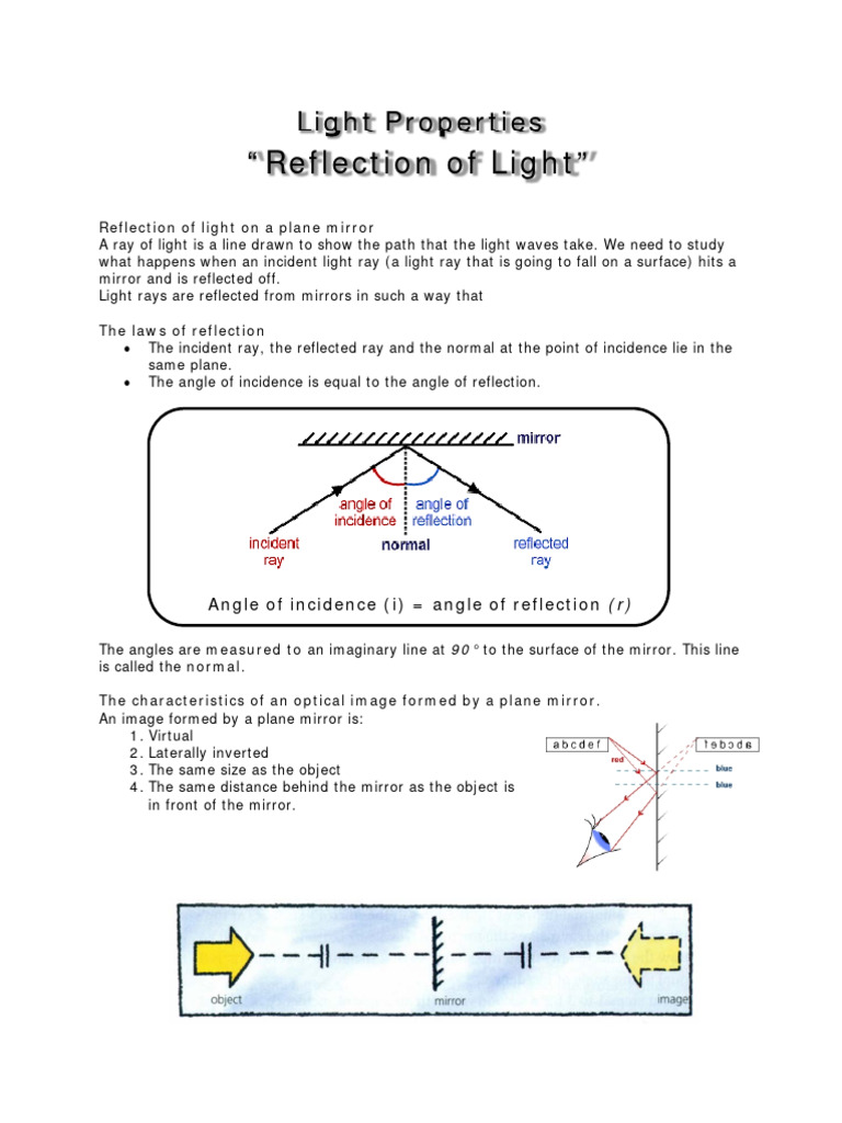 Reflection and refraction notes | PDF | Reflection (Physics) | Mirror
