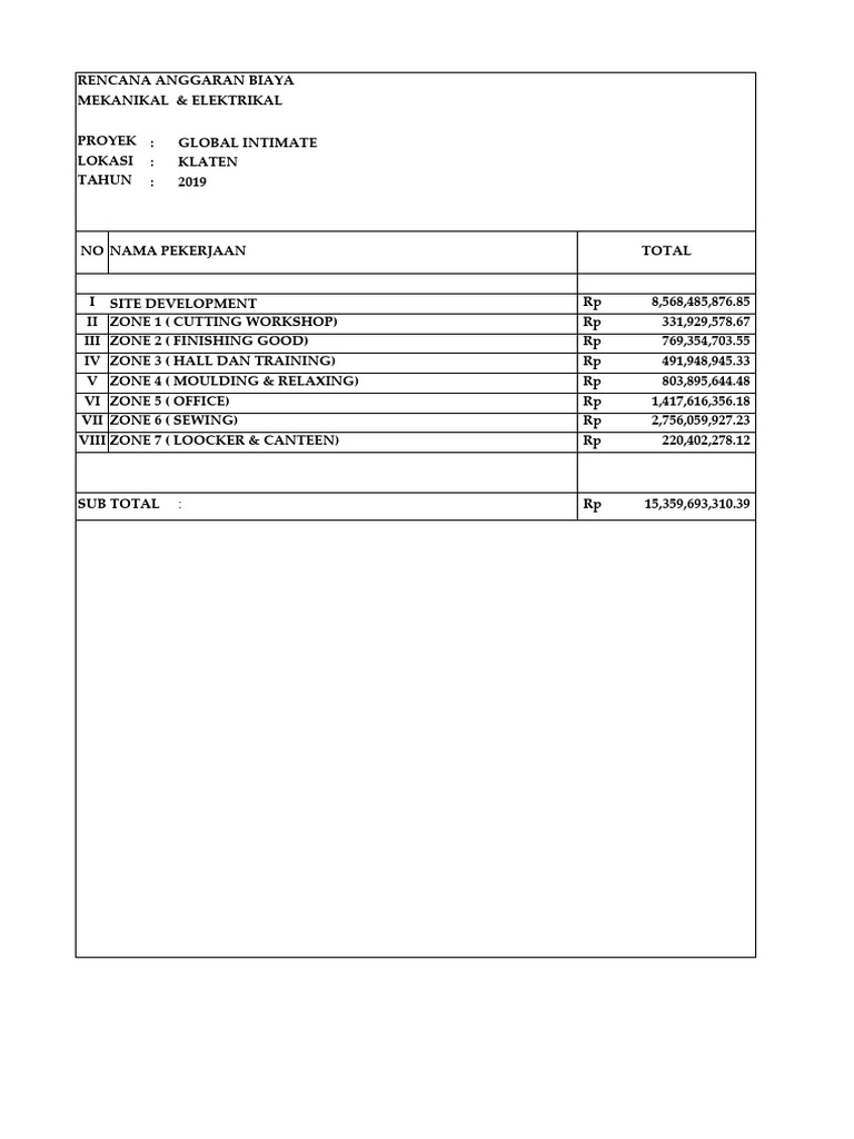 RAB MEP - Air Hujan, PLN Dan Genset | PDF