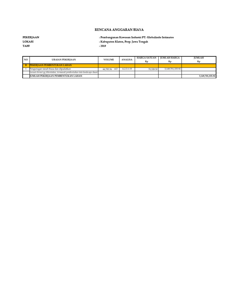 RAB ARS & Rekap Perencanaan Final | PDF