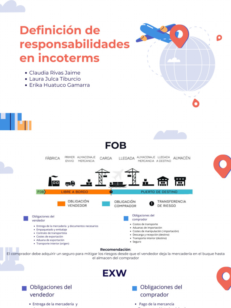 Grupo 01 - Incoterms.pptx (1) | PDF