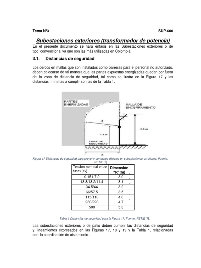 Tema Nº3 SUP | PDF | Transformador | Inductor