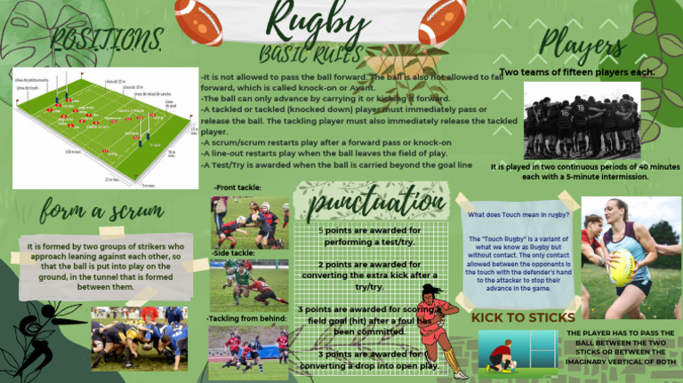 Rugby | PDF | Sport Variants | Sports Rules And Regulations