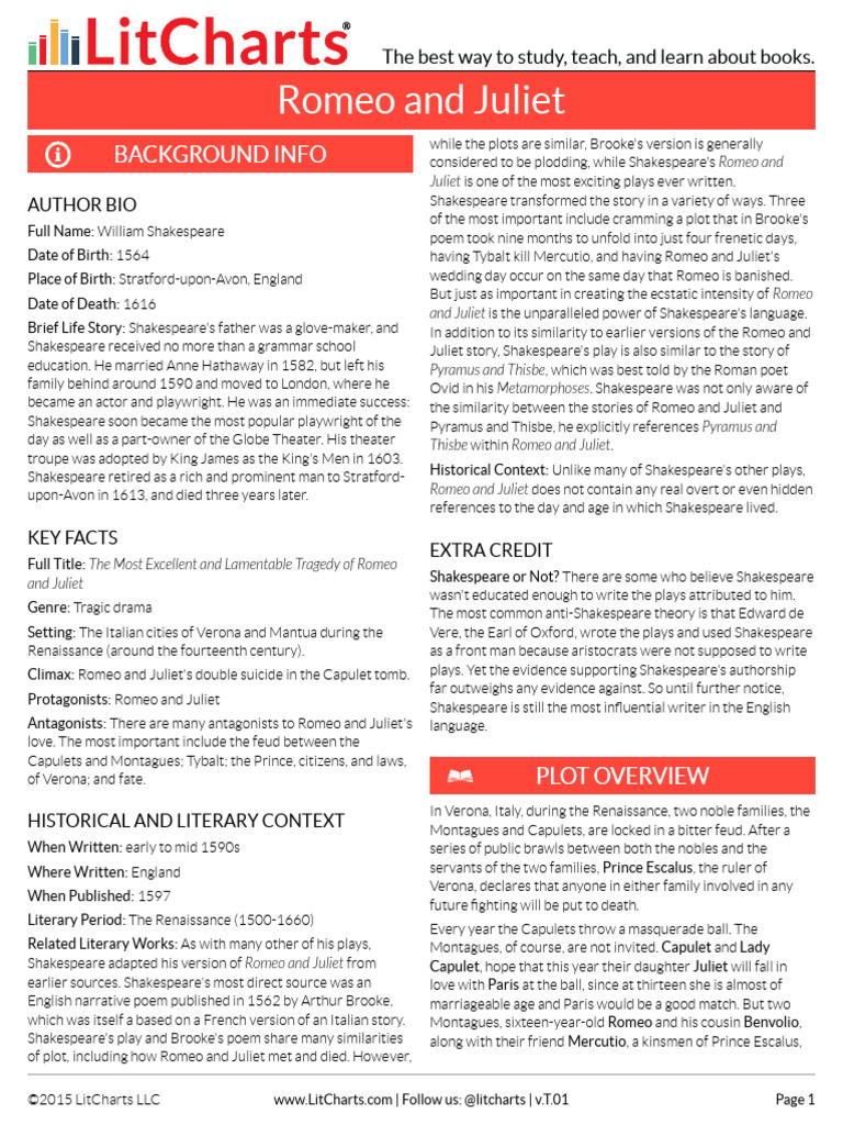 Romeo and Juliet LitChart | PDF | Characters In Romeo And Juliet ...