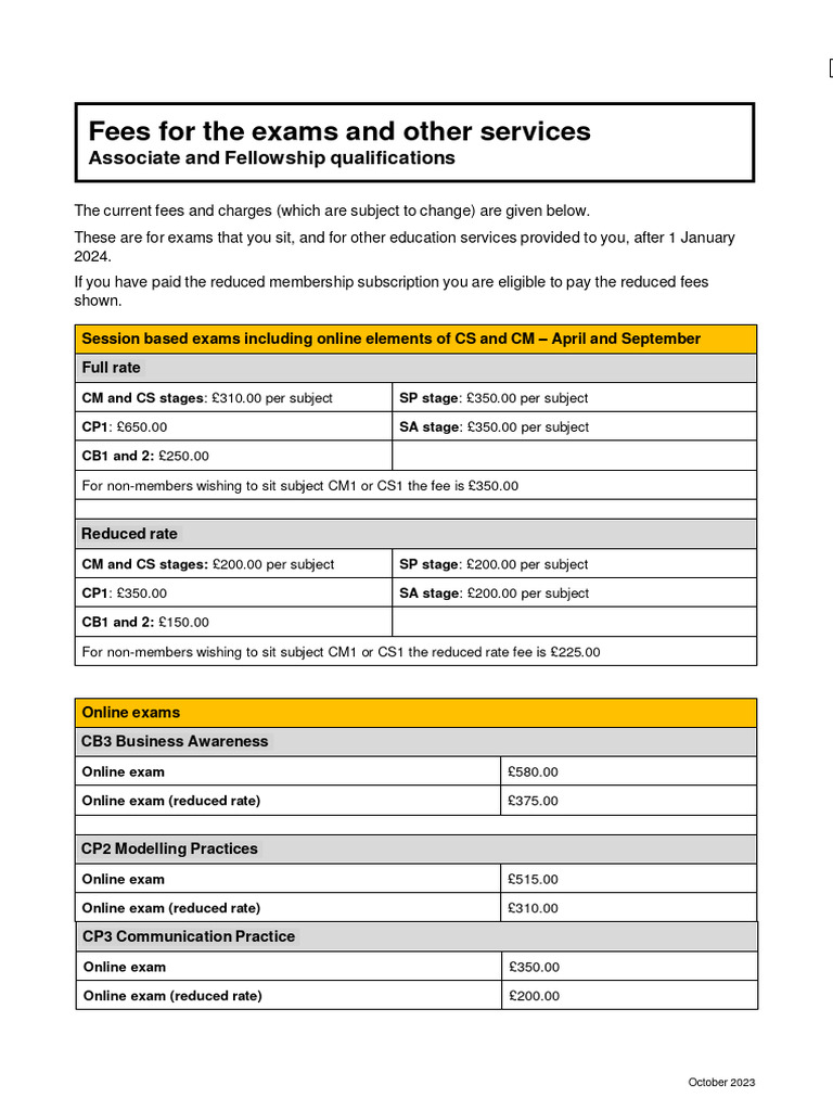 2024 Exam Fees and Charges Overview | PDF