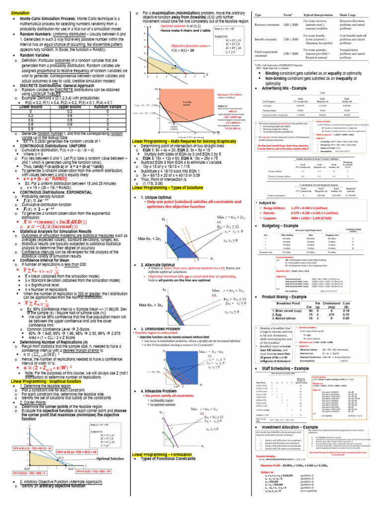 BU275 Final Cheat Sheet 1 2 | PDF | Probability Distribution | Mathematical Optimization