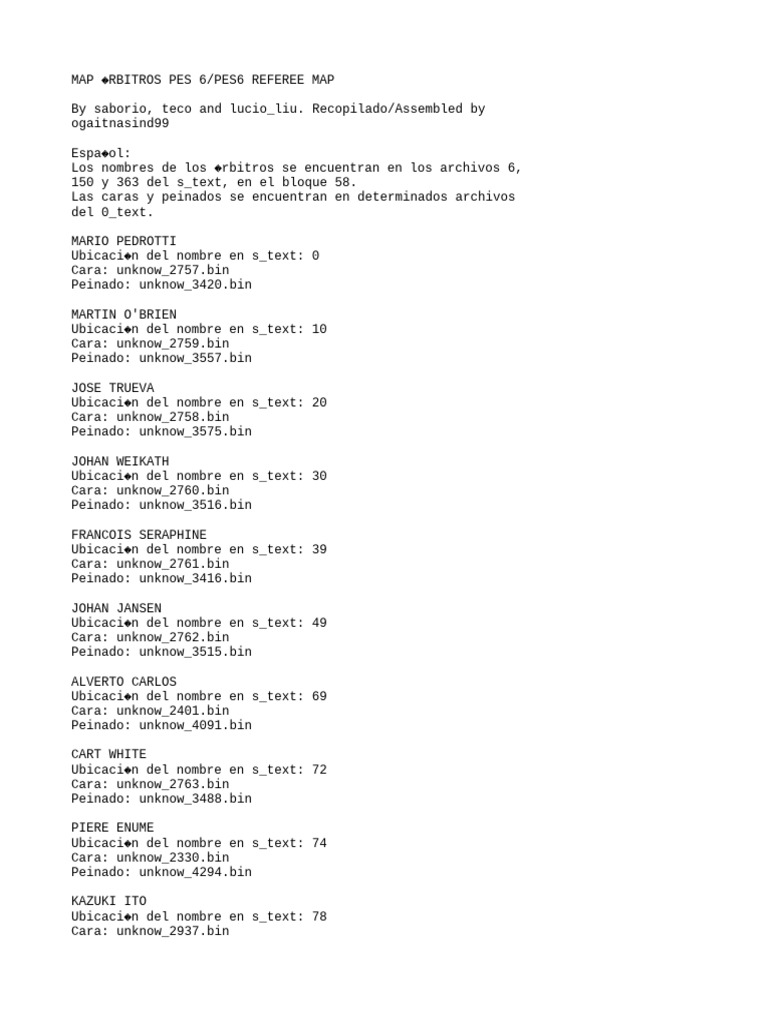 REFEREE MAP PES 6 | PDF