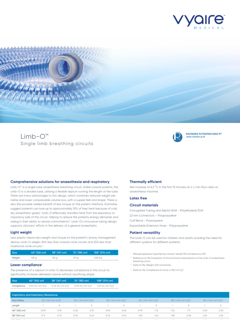 Brosur LimbO v2 | PDF | Science & Mathematics