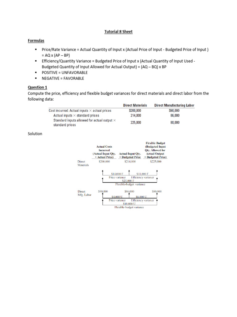 Tutorial 8 Sheet Solved MGMT 2 | PDF | Prices | Business Economics