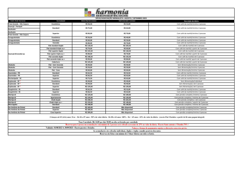 Tabela Baixa Agosto - Setembro | PDF