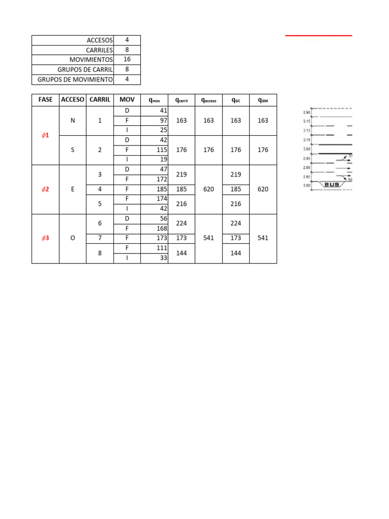 Formato HCM 2010 | PDF