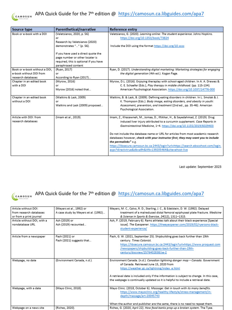 APA Brief Guide | PDF | American Psychological Association
