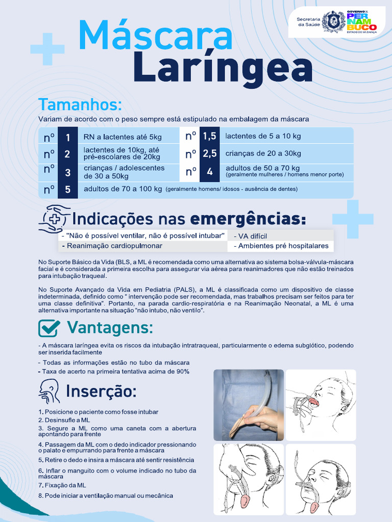 Máscara Laríngea | PDF