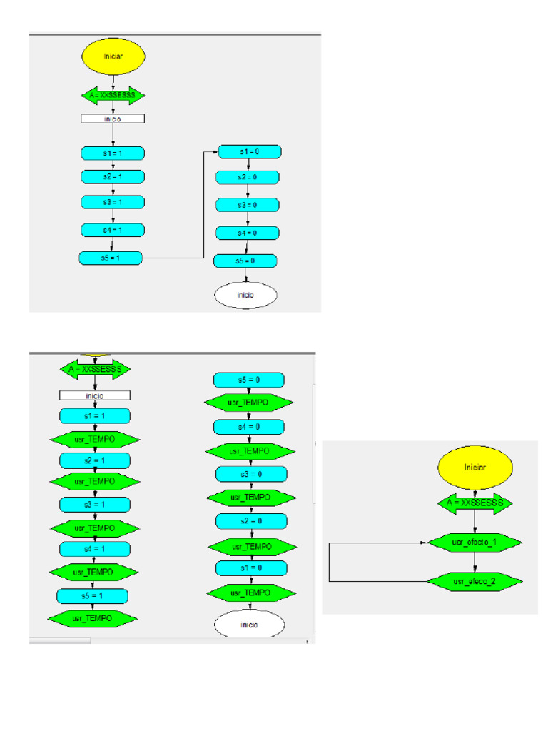 TP n1,2,3,4 Mateo Sanchez | PDF
