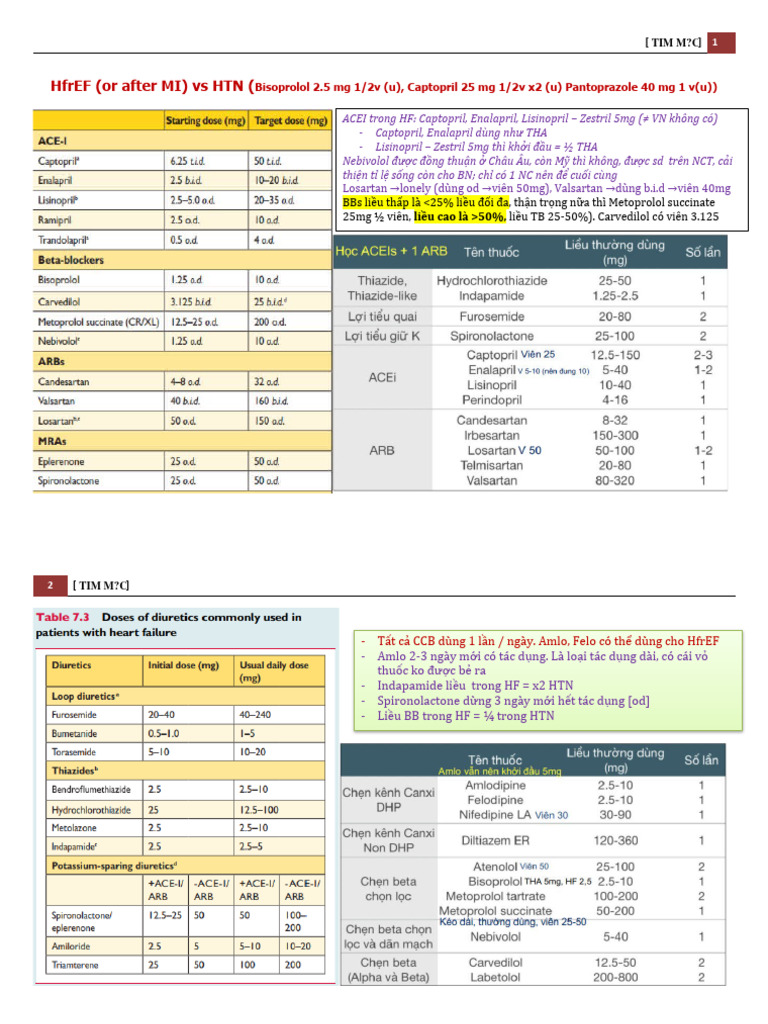 (Điều Trị Tim Mạch) | PDF | Hypertension | Drugs