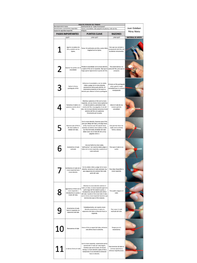 Hoja Ficha Tã©cnica Manillas | PDF