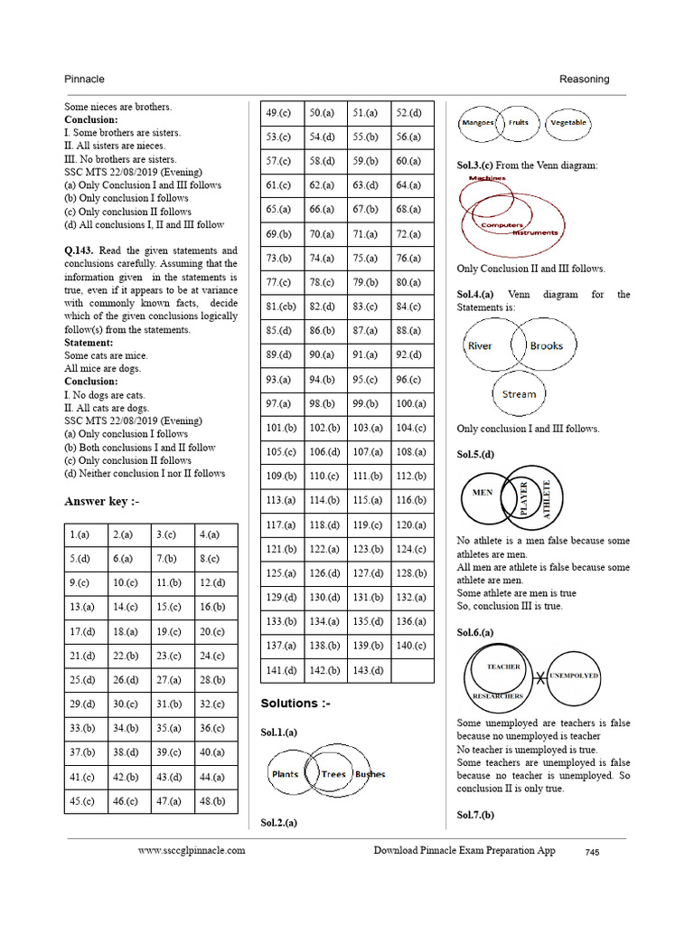 Conclusion:: Answer Key | PDF | Chicken | Argument