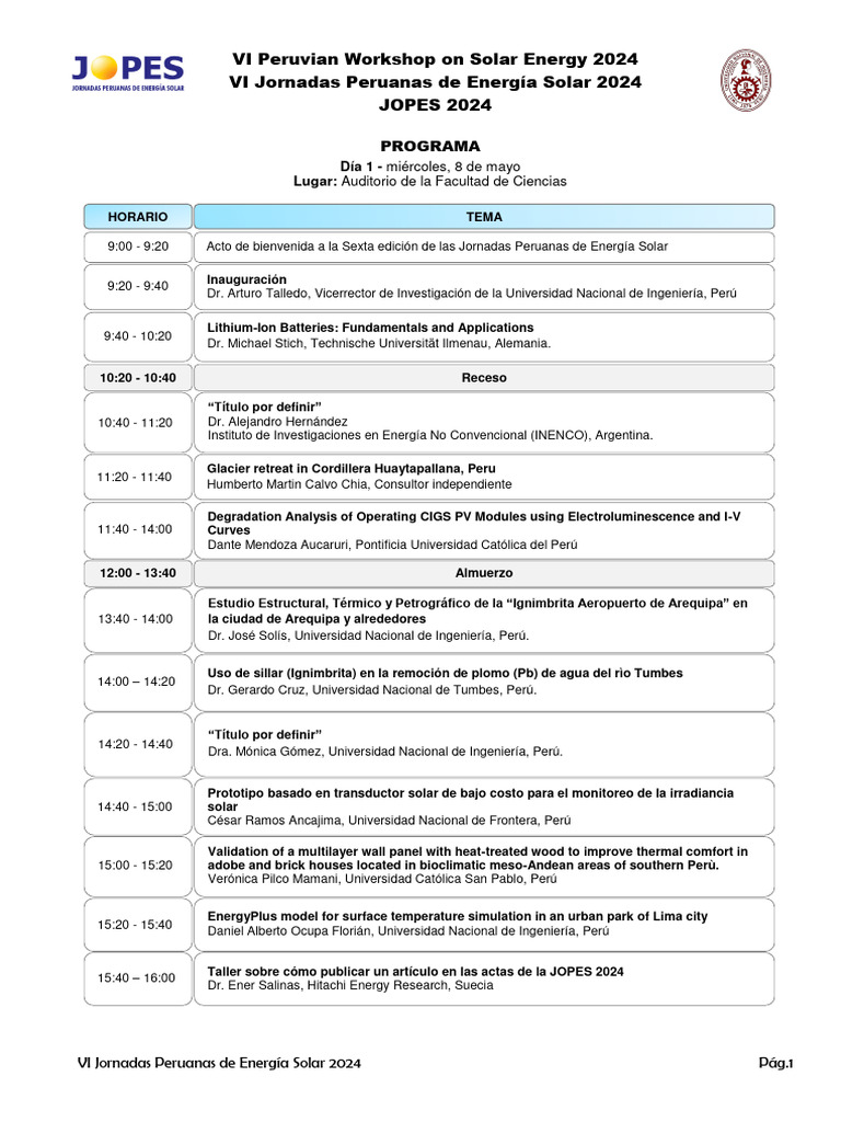Programa JOPES 2024 | PDF | Energía y medio ambiente | Energía solar