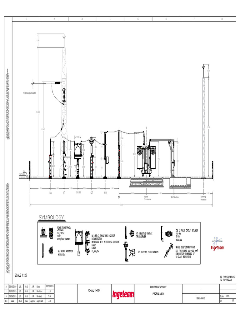 Sb62-Ig105-Equipment Layout. Profile View. V2 | PDF