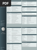 Guia Completo para Usar Virtual DJ | PDF | DJ