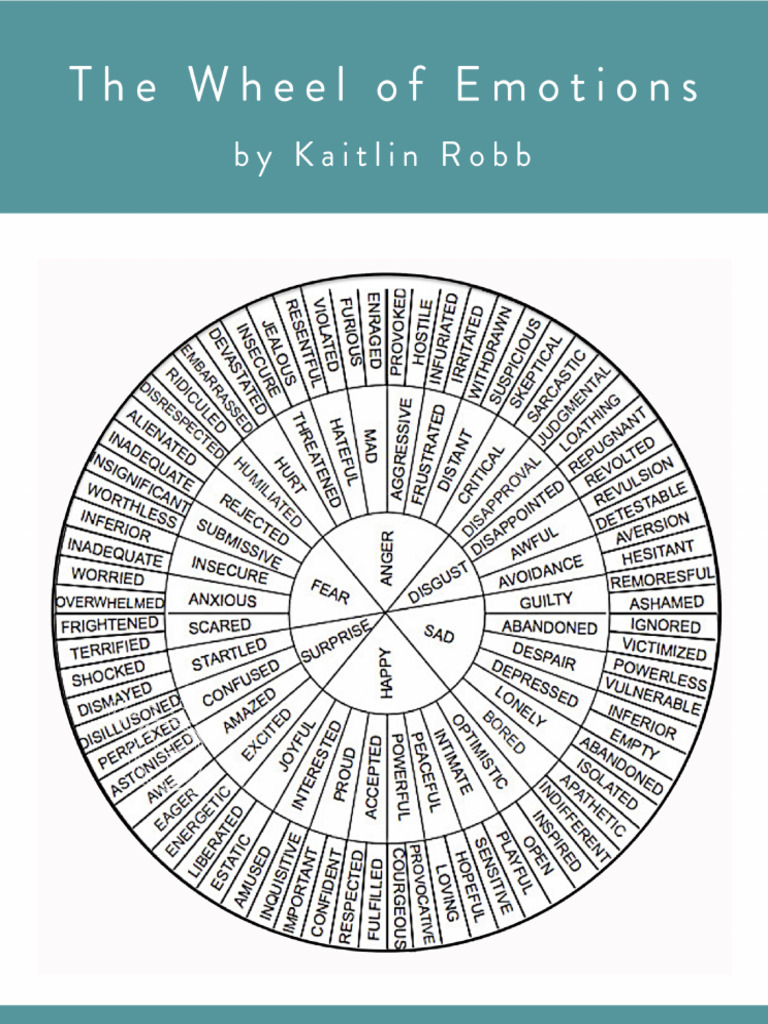Wheel of Emotions by Kaitlin Robb | PDF