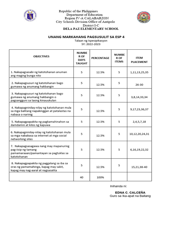 PT - Esp 4 - Q1 | PDF