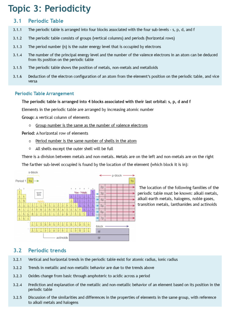 Topic 3-Periodicity | PDF | Transition Metals | Ligand