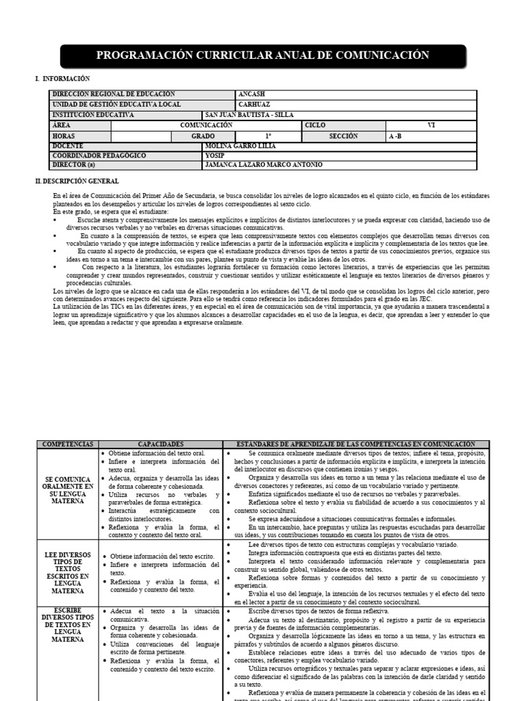 1ro Programacion Anual Comunicación Silla | PDF | Igualdad de género | Estudios de género