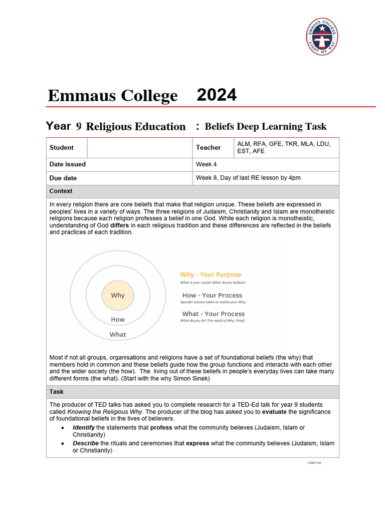 9re Assignment Task Sheet 2024 t2 | Download Free PDF | Evaluation ...
