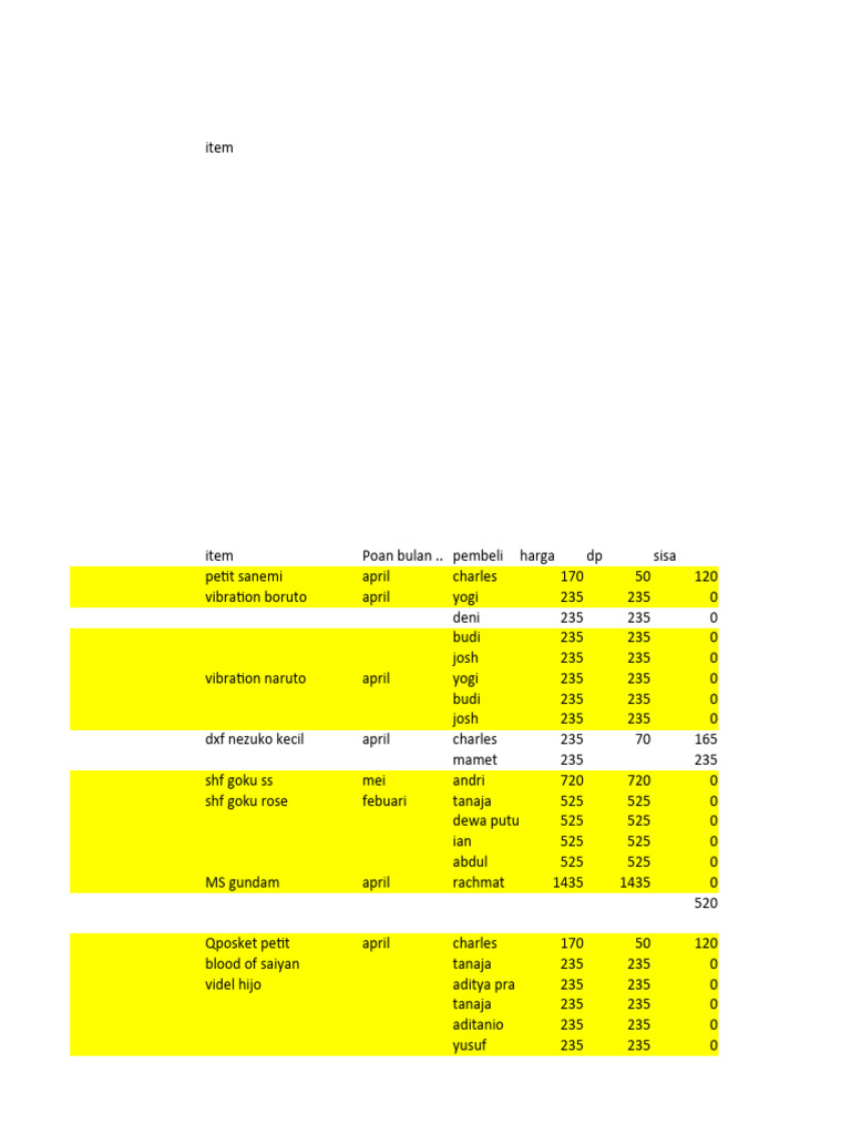 Okto November Desember (AutoRecovered) (AutoRecovered) | PDF | Animated ...