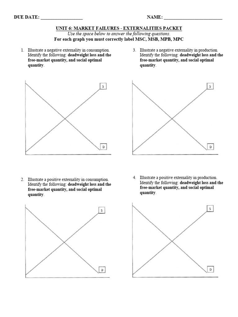 Externalities and Deadweight Loss Analysis | PDF | Externality | Free ...