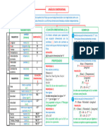 Tabla de Ecuaciones Dimensionales Completo | PDF | Kilogramo | Física ...