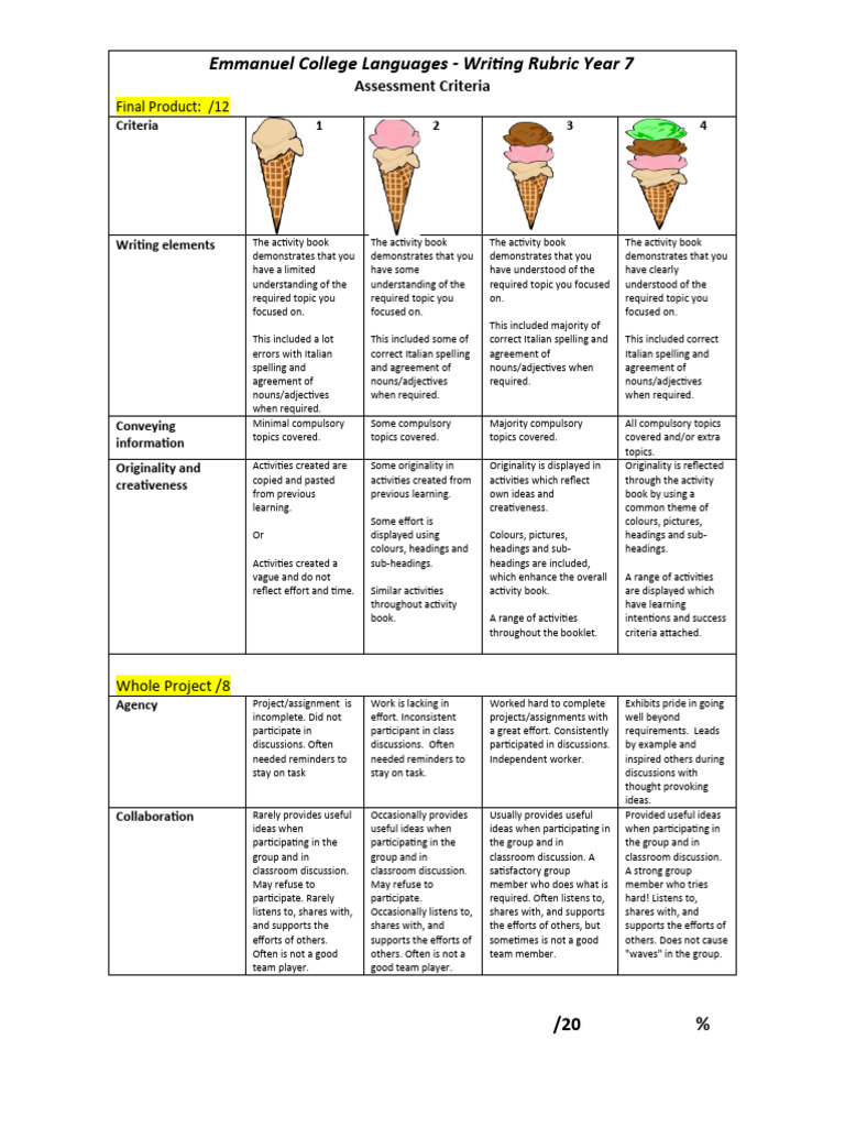 Year 7 Writing Criteria - FINAL | PDF | Adjective | Noun