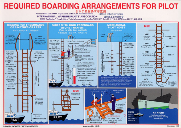 Pilot Boarding Requirements | PDF