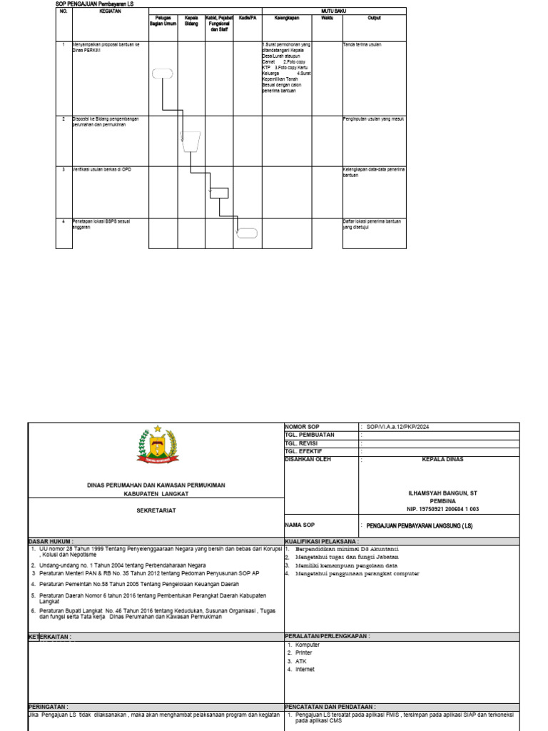 Sop Bantuan Perbaikan RTLH | PDF