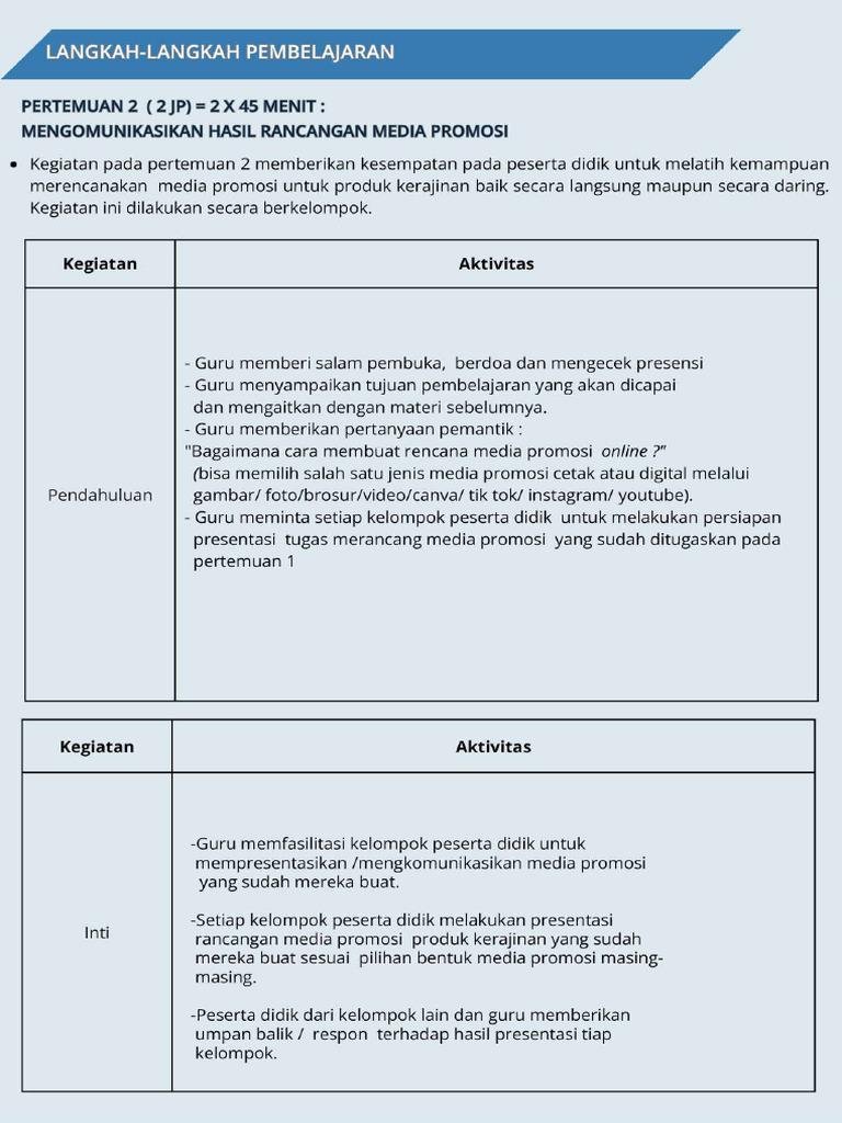 5602 FITRI HARIANA MODUL AJAR PKWU CACAH 03 PERTEMUAN 2 TP 05 KERAJINAN Compressed - 1 - FITRI ...
