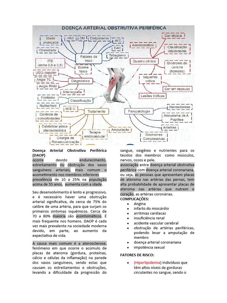 2-Daop Resumo | PDF | Doença arterial coronariana | Aterosclerose