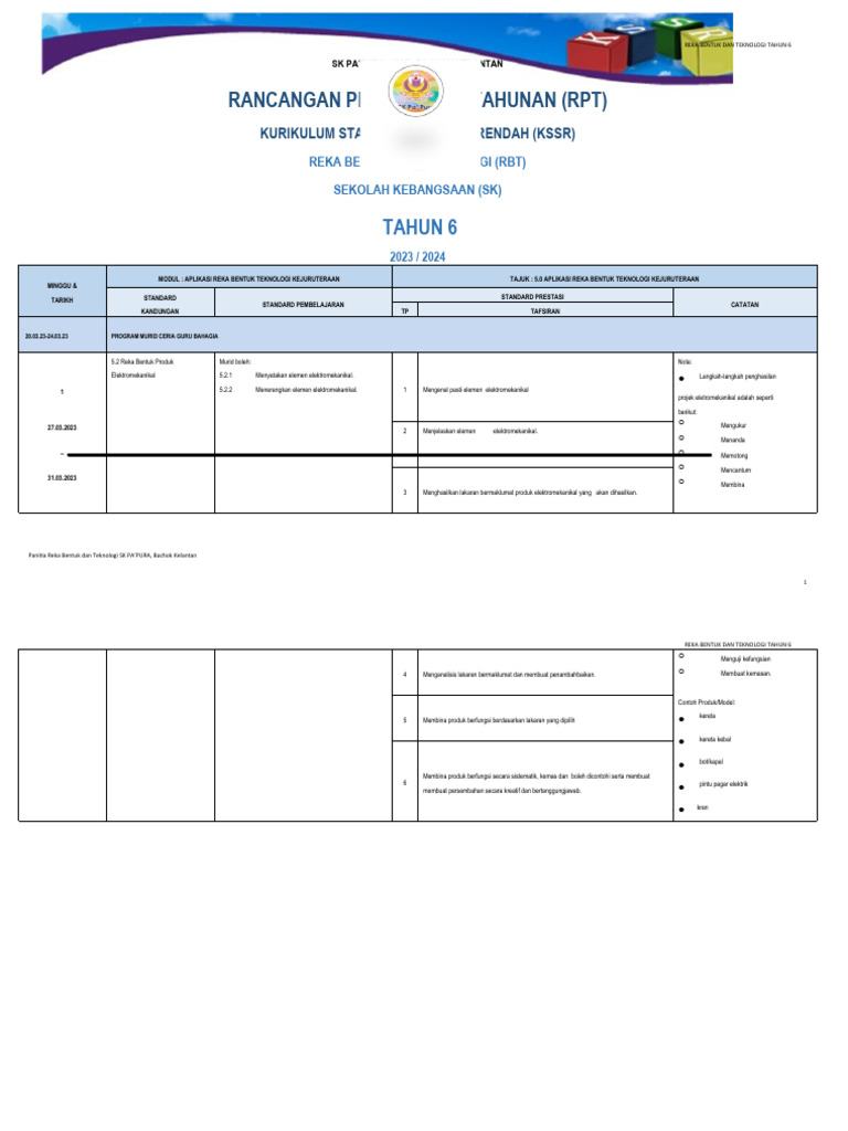 RPT RBT T6 2023-2024 | PDF