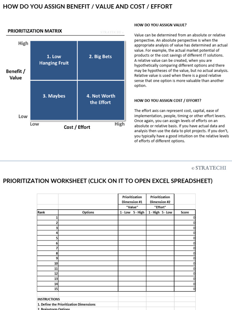 Stratechi - Prioritization Matrix Worksheet Template | PDF