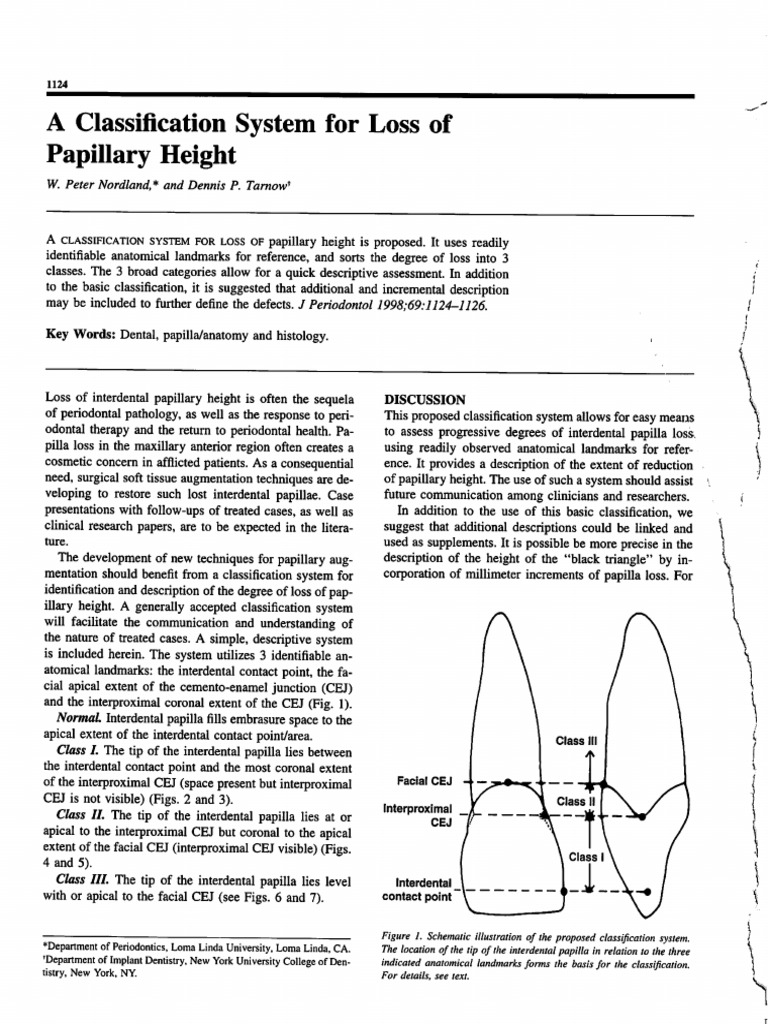 A Classification System For Loss of Papillary Height | PDF
