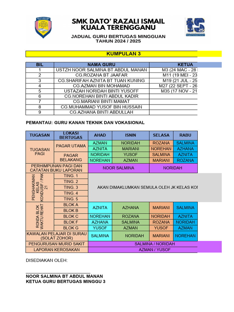 Template Jadual Bertugas Mingguan 2024-2025 | PDF