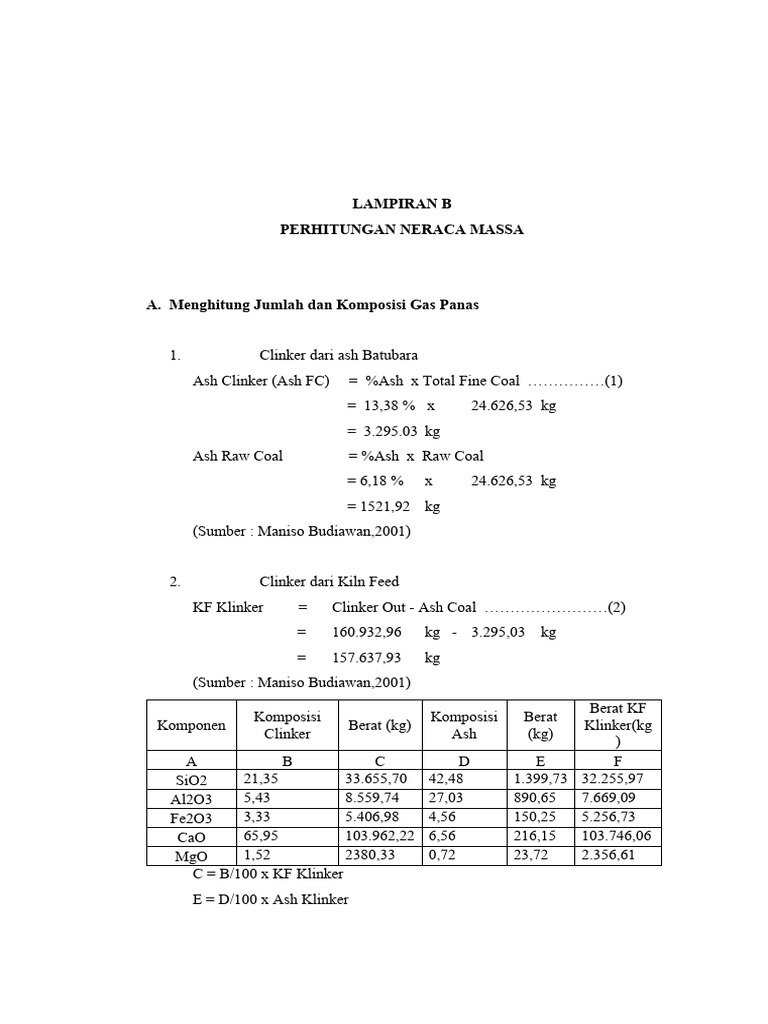 Lampiran B Perhitungan Neraca Massa | PDF
