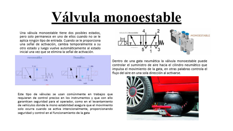 Válvula monoestable | PDF